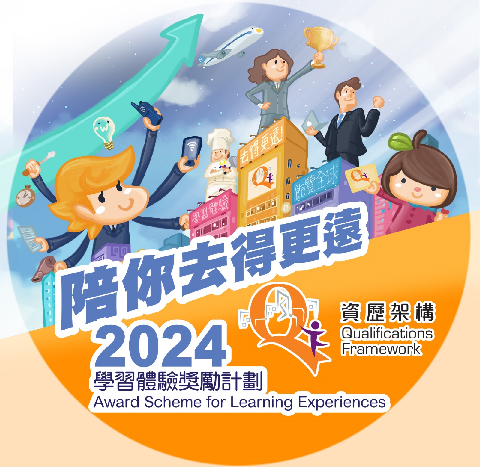 Award Scheme For Learning Experiences Award Scheme
